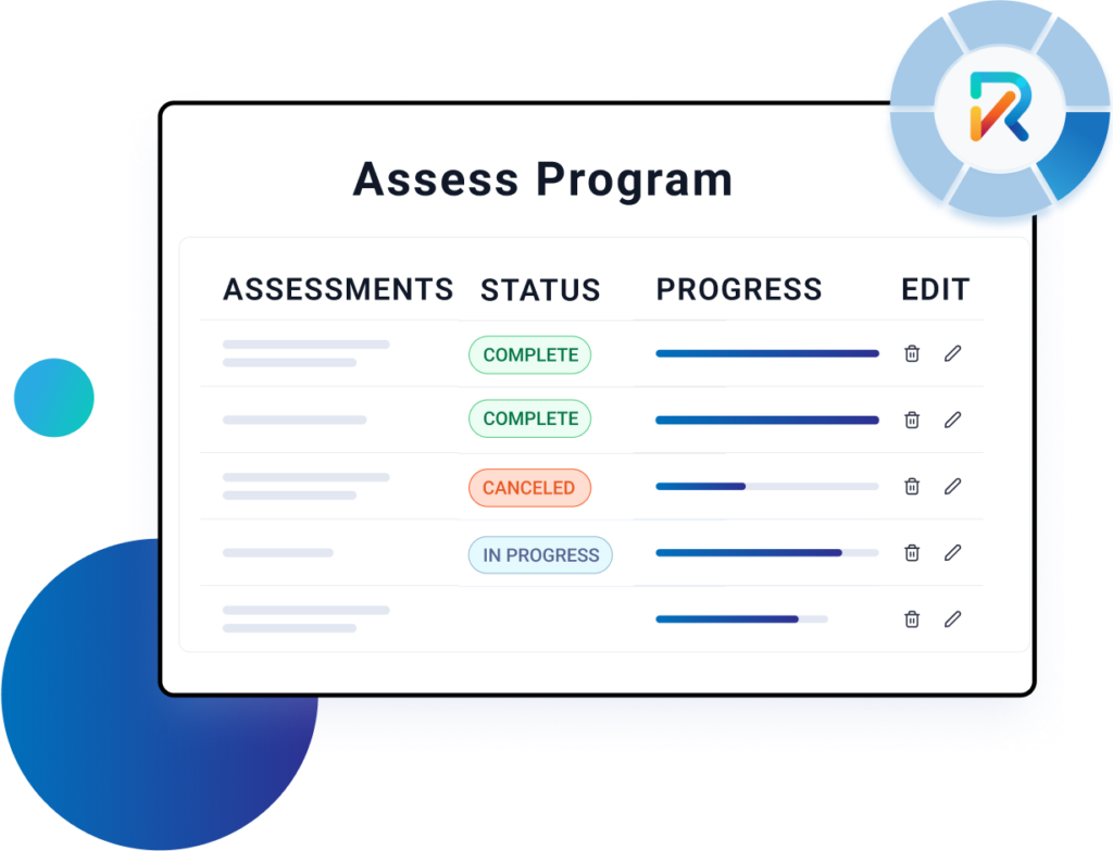 Assessing Controls Effectiveness | RegScale