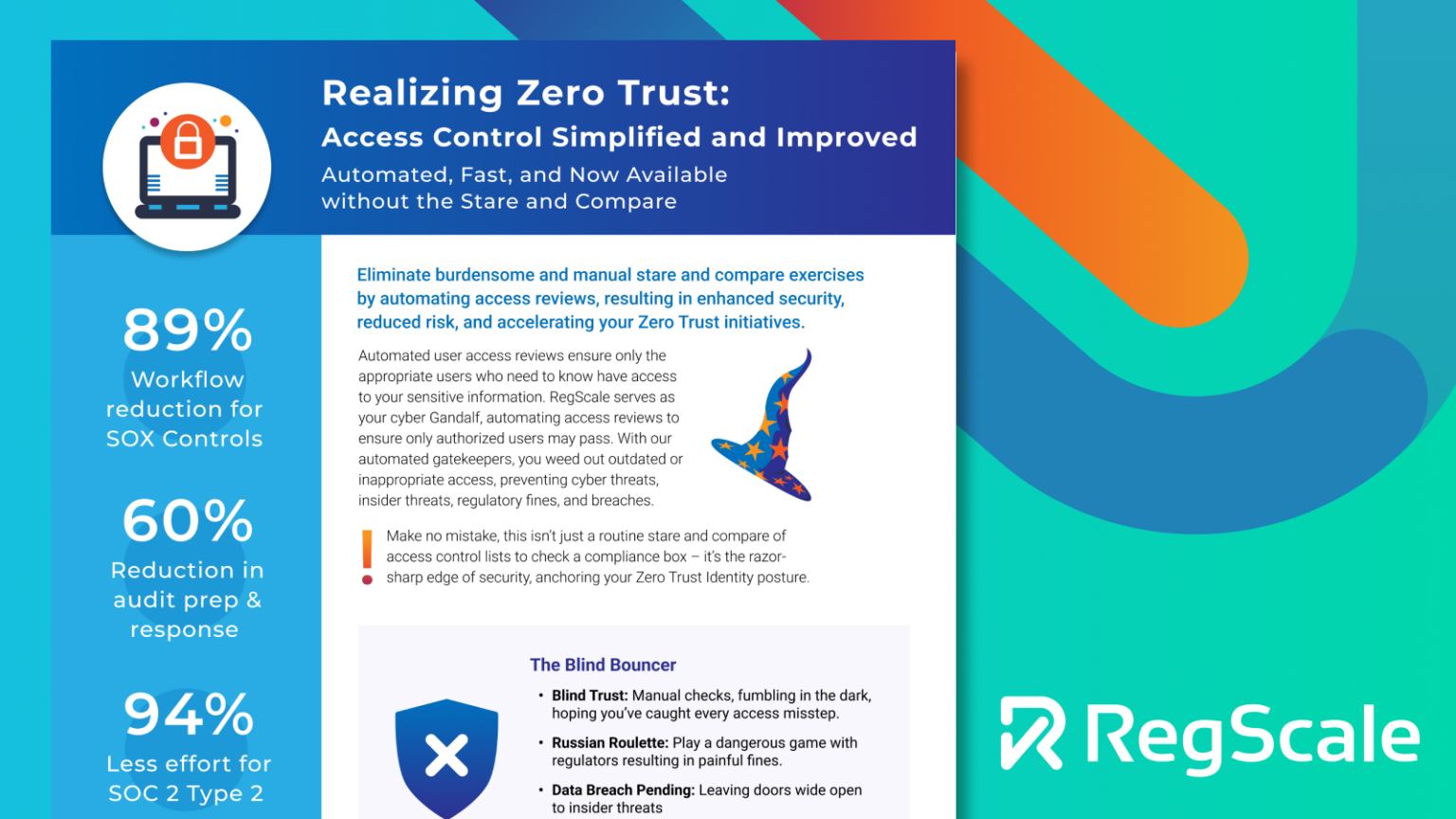 Realizing Zero Trust: Access Control Simplified and Improved - RegScale