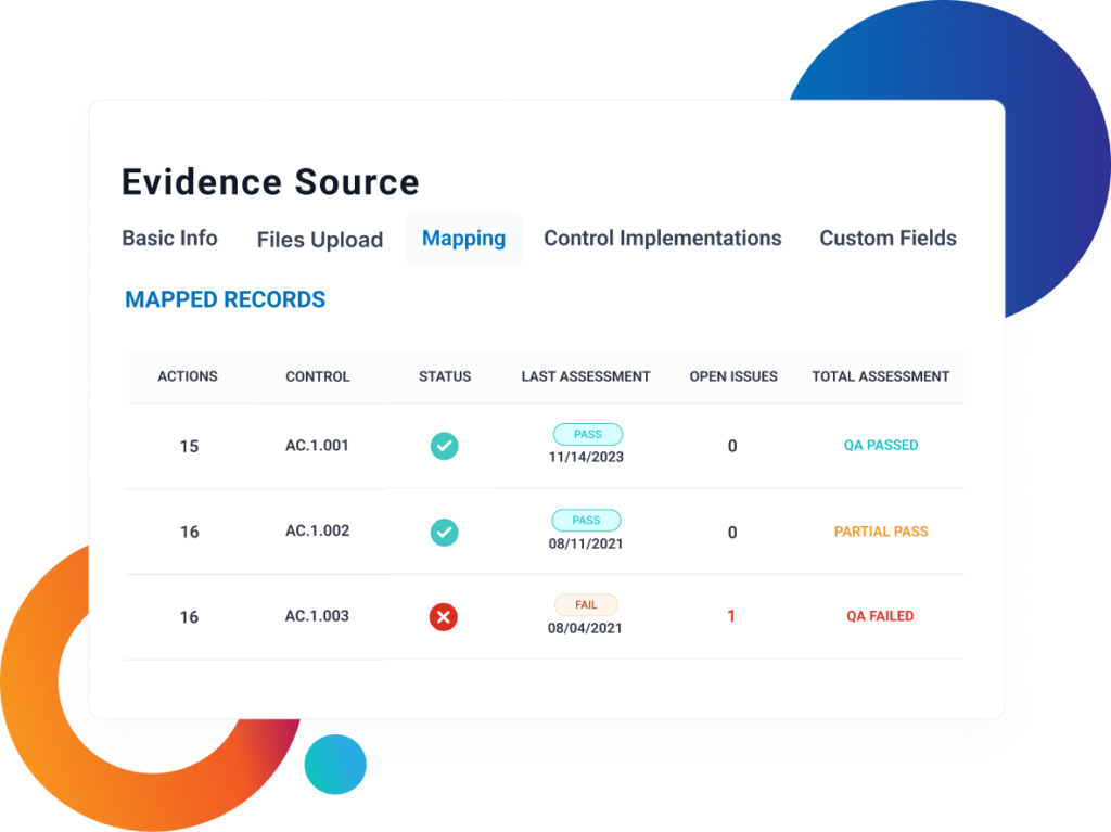 Speed Compliance with Automated Evidence Collection