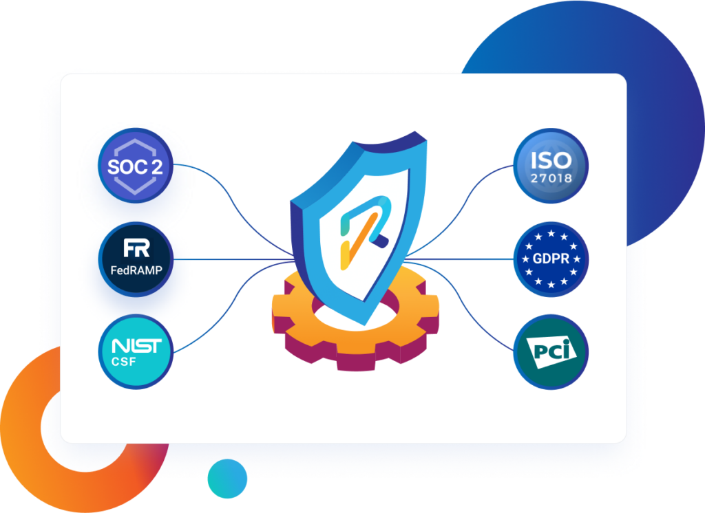 Expand Compliance to Cover New Frameworks and Certifications