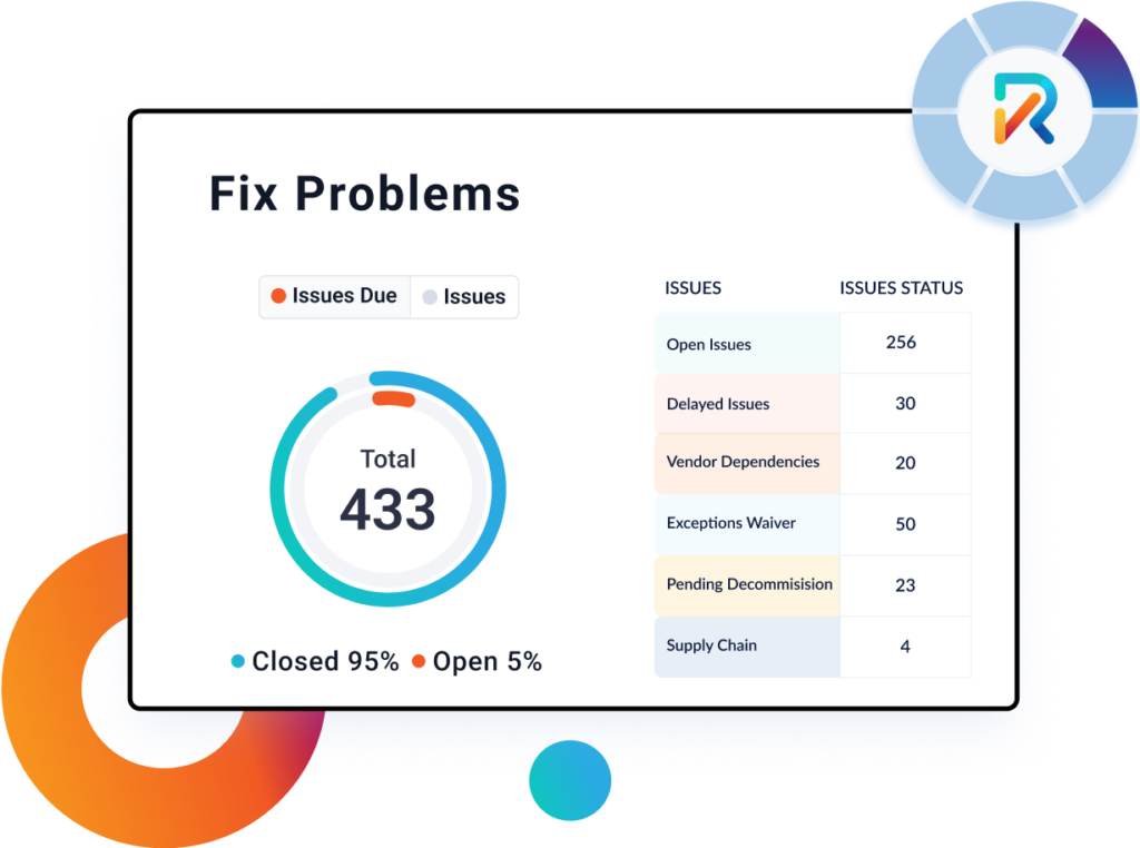 Fix Controls Drift for Compliance and Cybersecurity