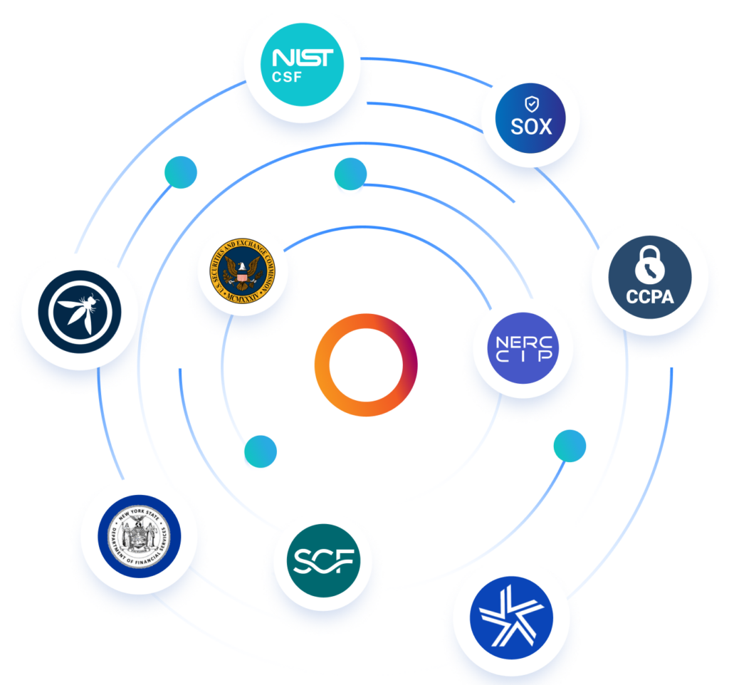 Configure and Manage Controls for Compliance | RegScale