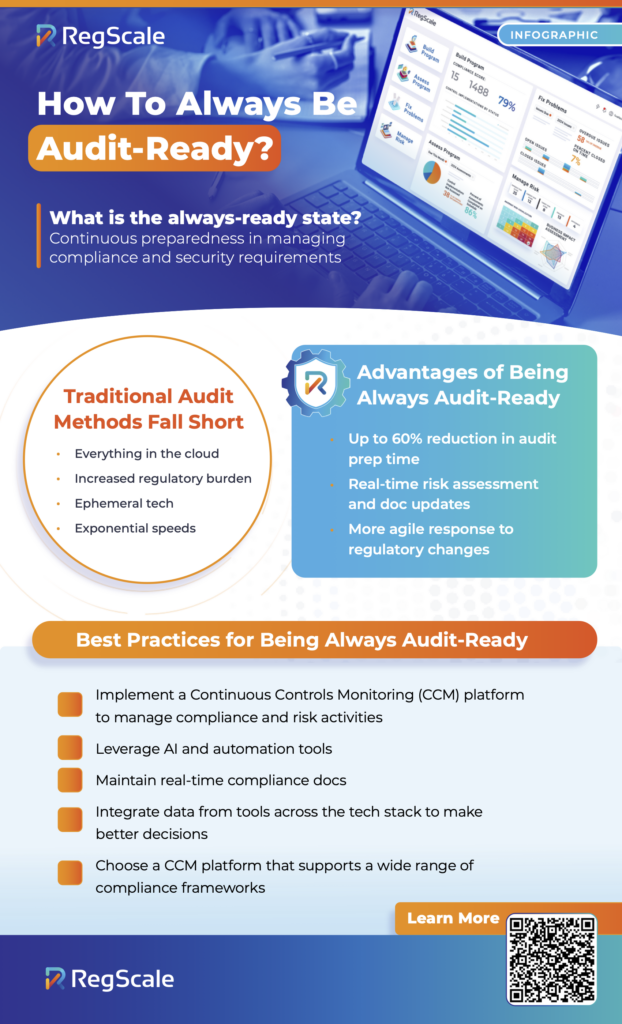 How To Be Always Audit-Ready