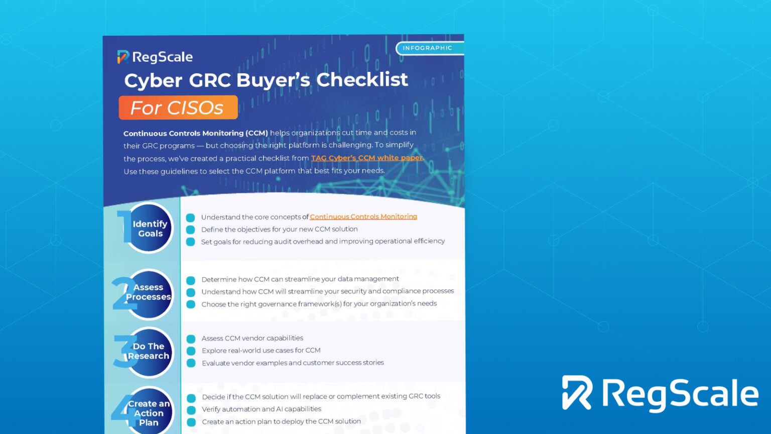 Guide to Buying Cyber GRC Tools for CISOs