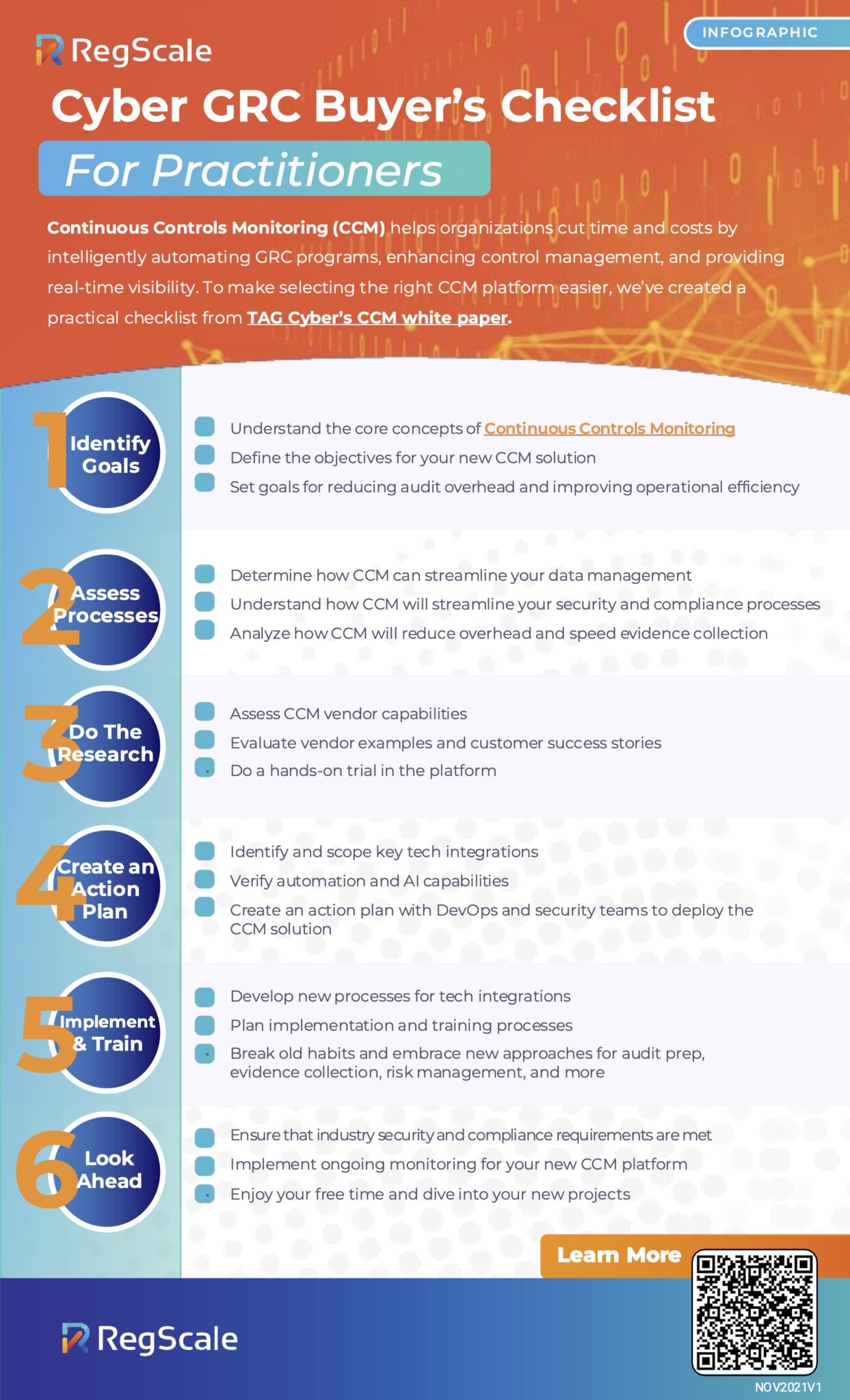 Guide to Buying Cyber GRC Tools for Practitioners